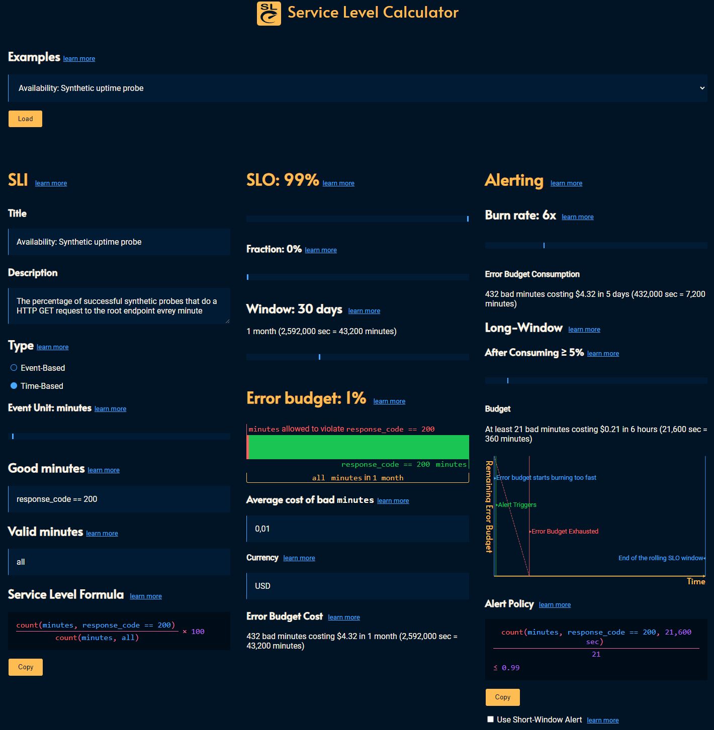 Introducing Service Level Calculator - Alex Ewerlöf Notes