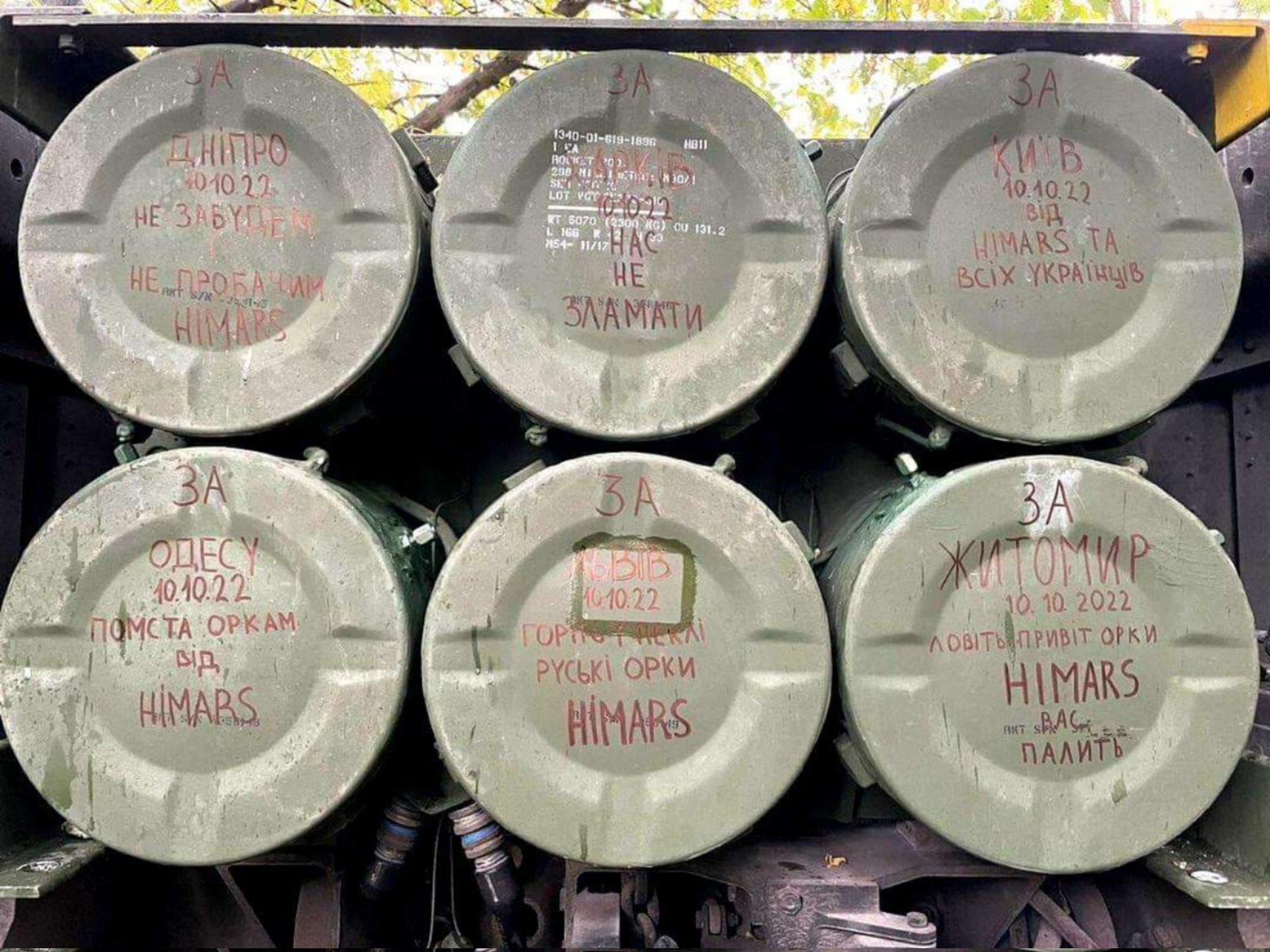 Firepower Comparison: Artillery and Multiple Launch Rocket Systems Used ...