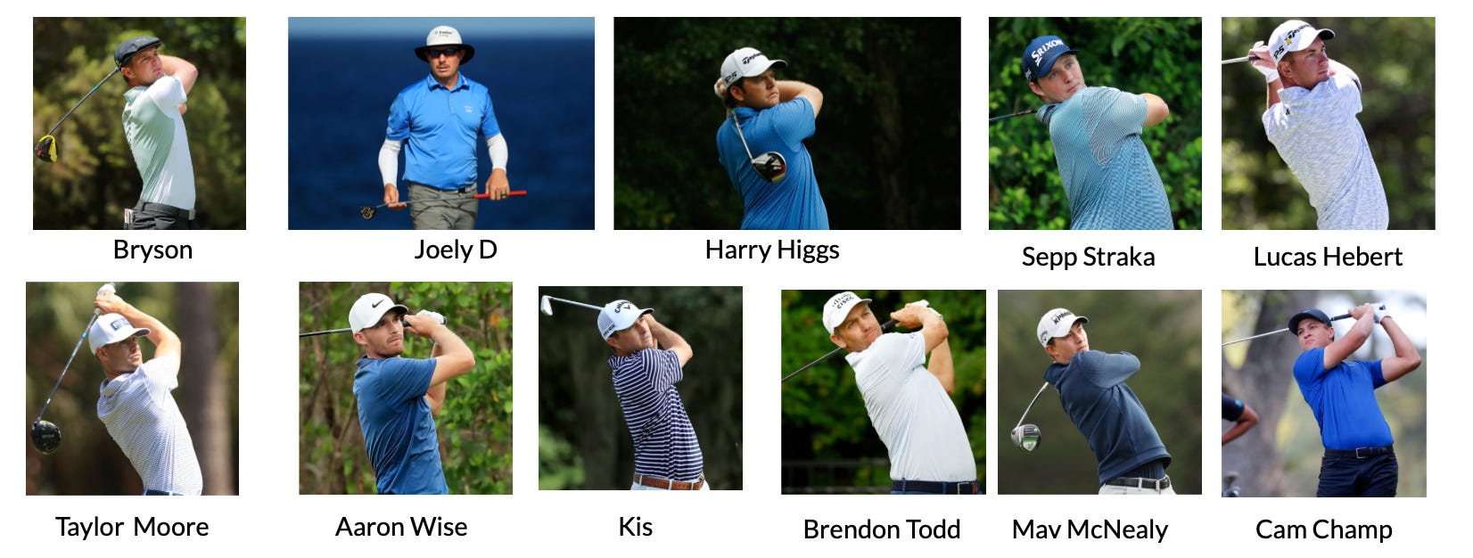 The Unofficial Official Golfer Rankings - by Matthew Greber