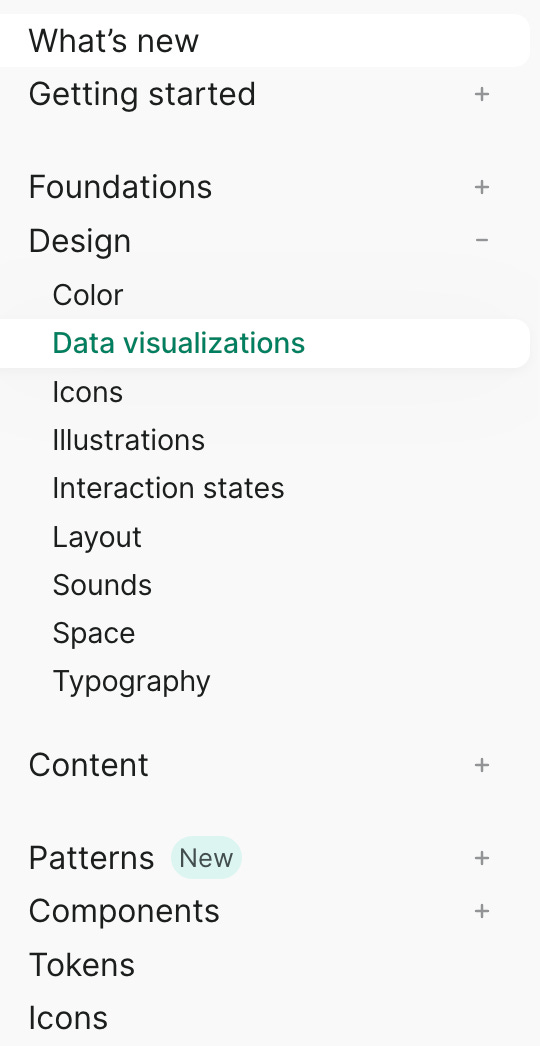 The Ultimate Guide: Design Systems - by Aakash Gupta