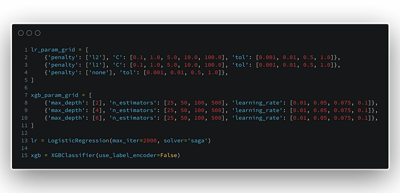 Use GridSearchCV to Tune ML Models - by Ben Perkins