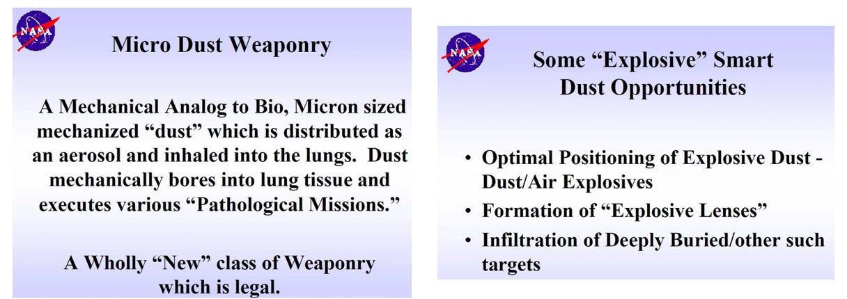 NASA Future Strategic Warfare Compared To Current Events. Are We In A ...