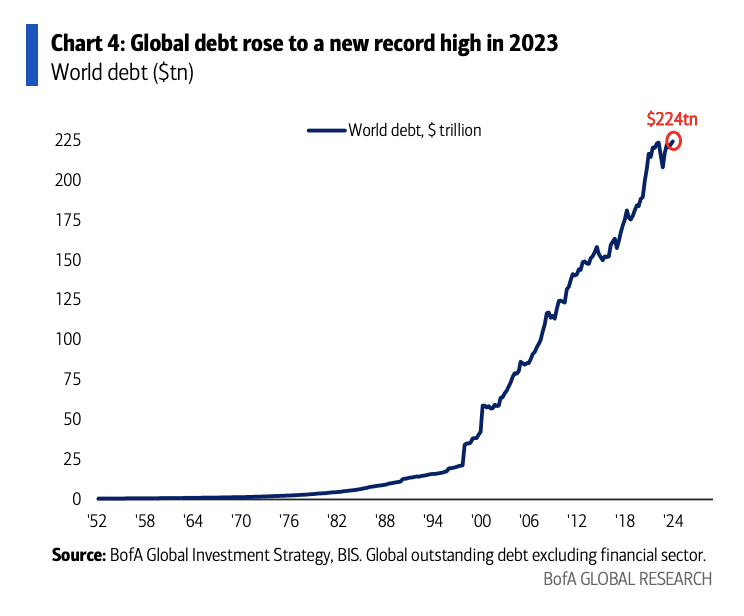 About - The Bubble Bubble Report