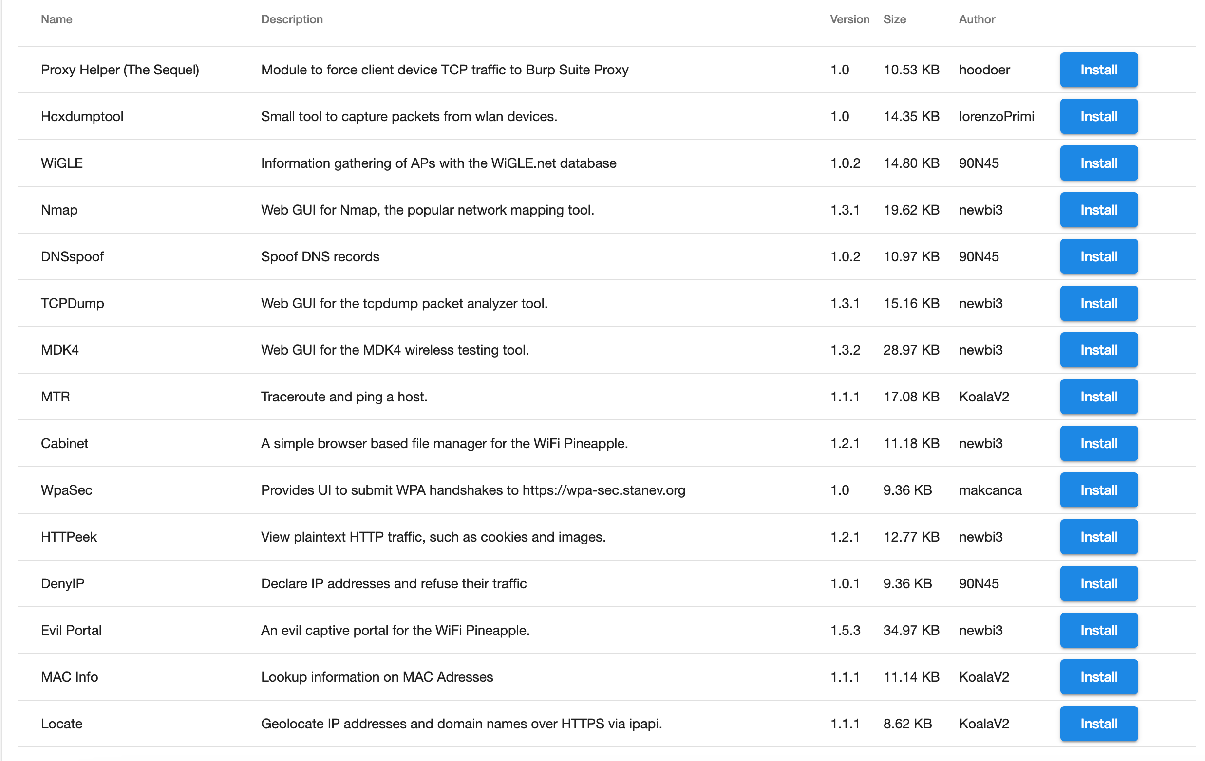 WiFi Pineapple Hacking Tool: Guide to Setup and First Attack