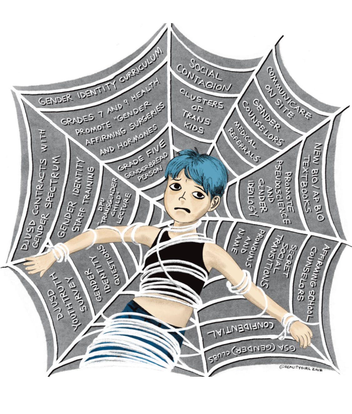 Beth Bourne | Substack