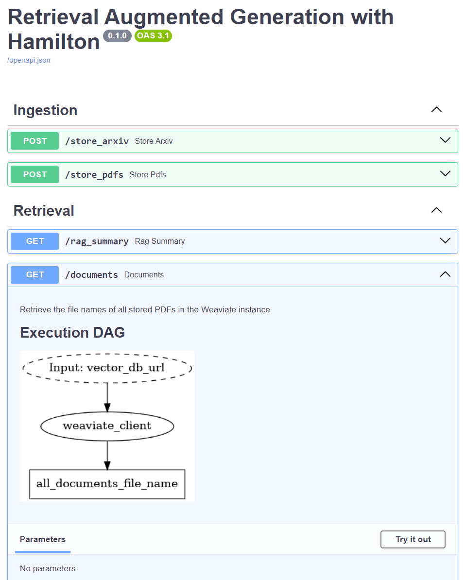 Retrieval augmented generation (RAG) with Streamlit, FastAPI, Weaviate, and Hamilton!