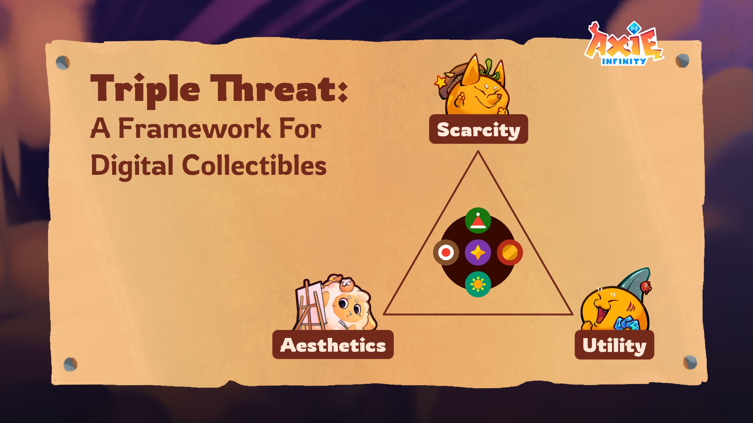 The 2024 Axie Collector’s Guide - by Axie Infinity