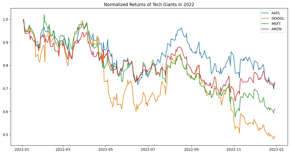没有 ChatGPT Plus，你该如何使用 Code Interpreter 功能？ - by Wang Shuyi