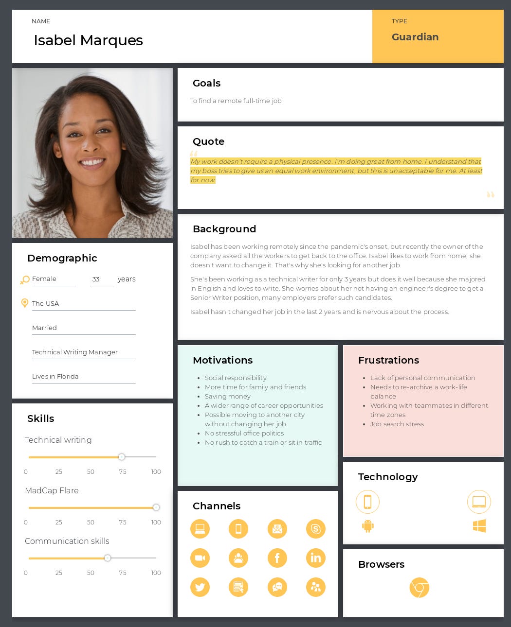 😎 Week 22 - How to create a customer persona for your product
