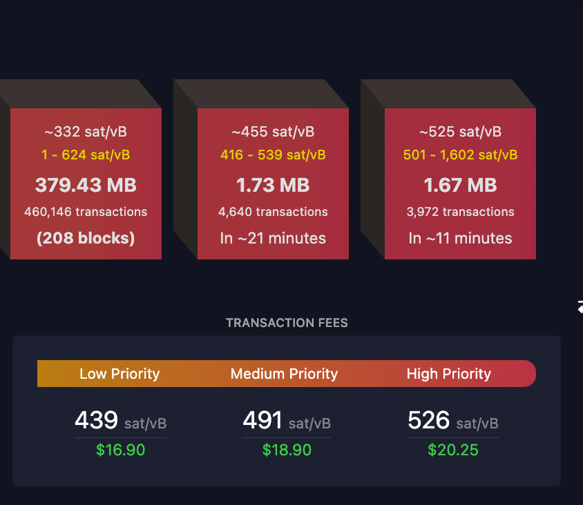 PRO Market Keys Of The Week: 5/8/2023