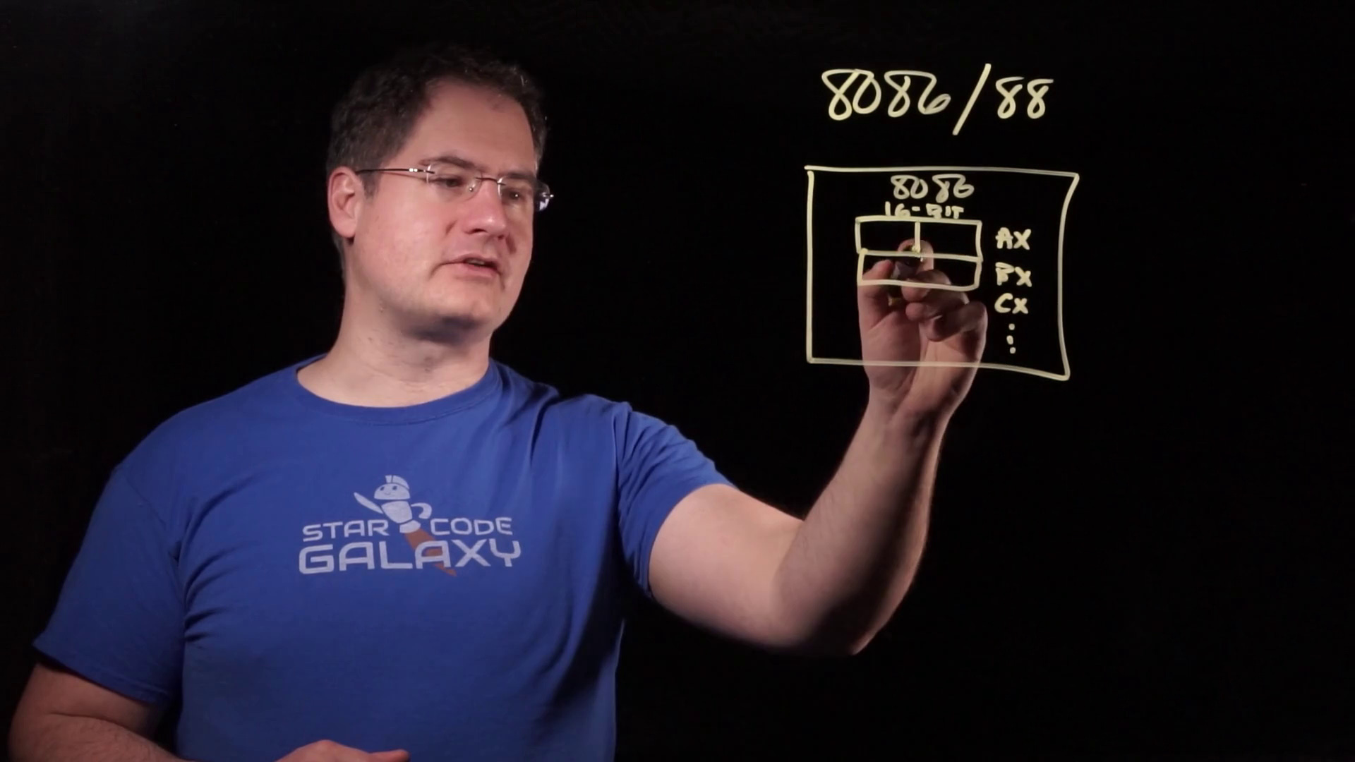 Instruction Decoding on the 8086 - by Casey Muratori