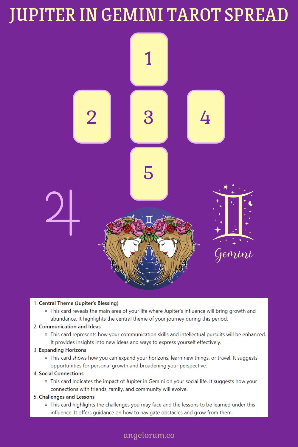 Jupiter in Gemini Tarot Spread + Pick-a-Pile Tarot Readings