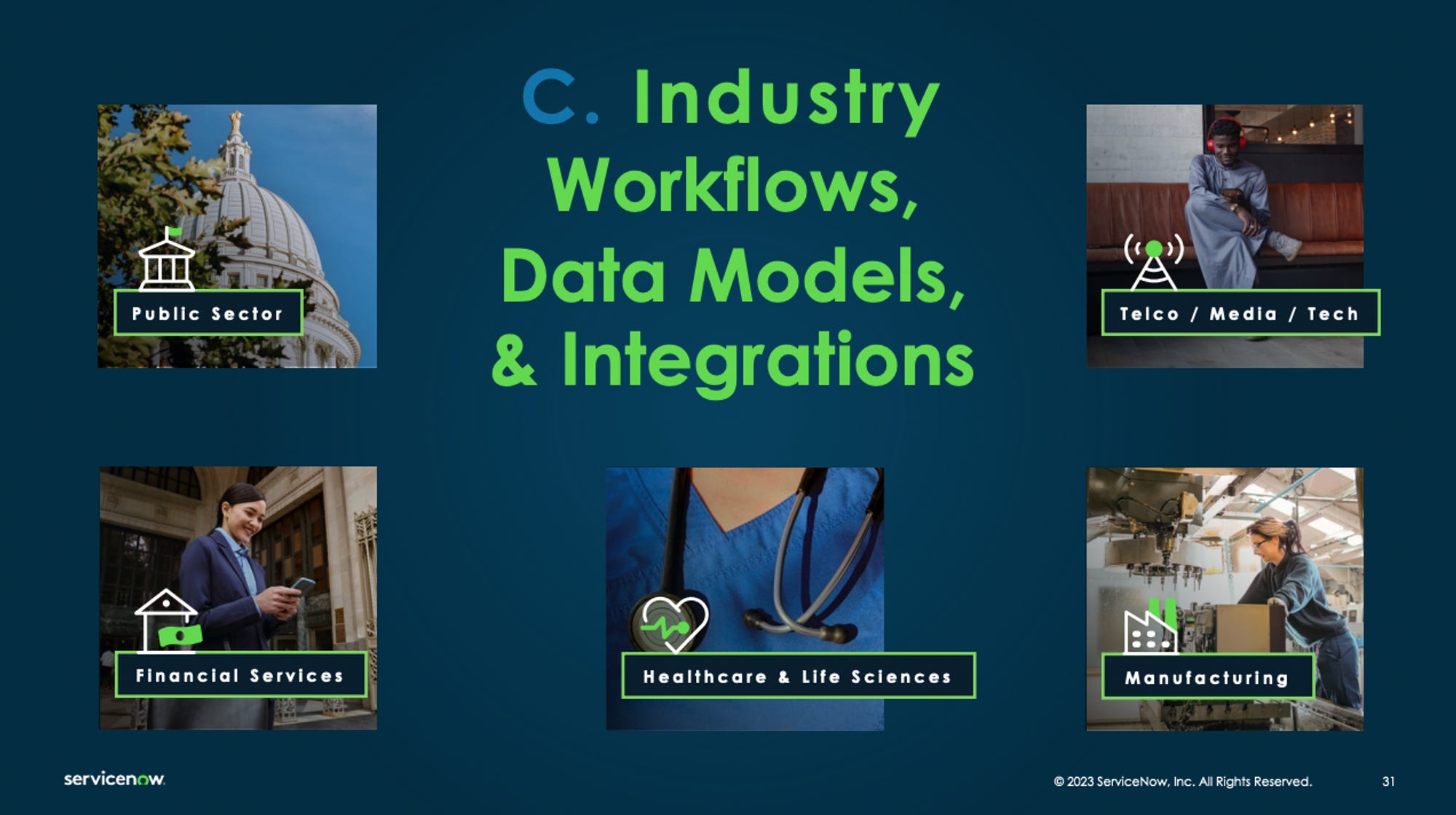 🖱 ServiceNow - Scaling to $10bn in ARR