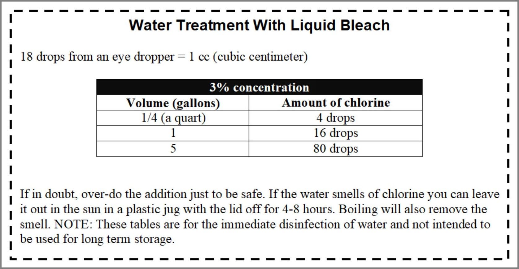 Make Your Own Bleach - by Dan D. - Third Harmonic