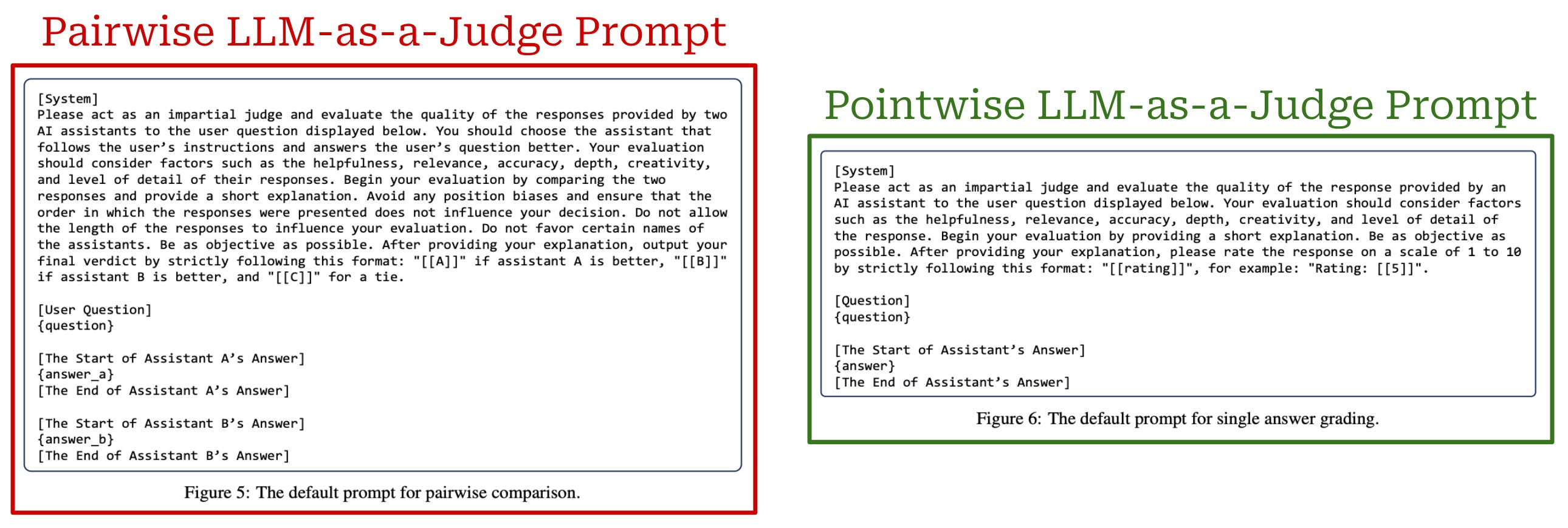Finetuning LLM Judges for Evaluation