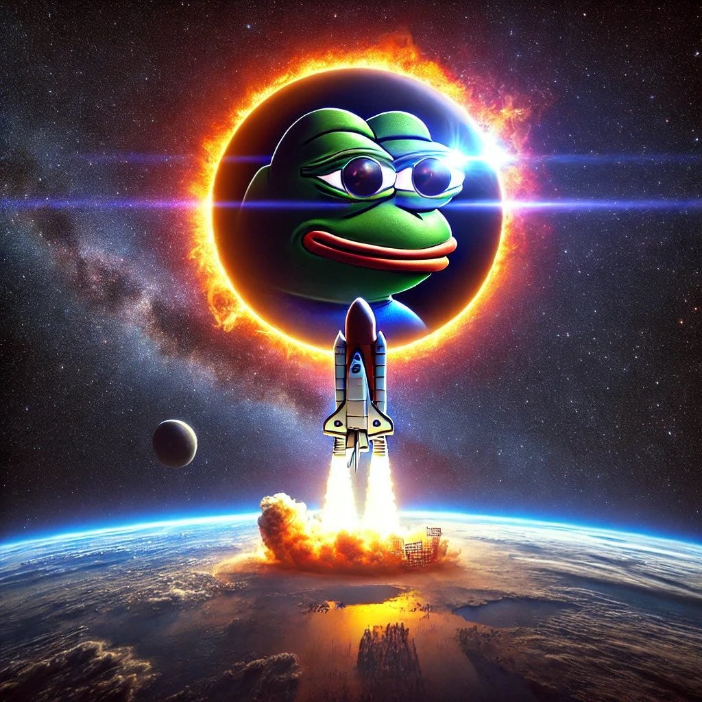 Comprehensive Macro Report: Interest Rate and Equity Breakdown