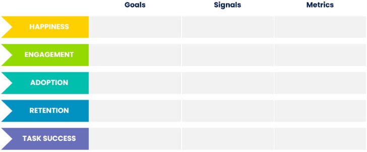 The Product Management Frameworks Compendium + Templates