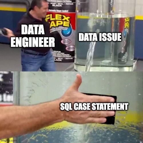 How We Built Our Data Platform At Quizizz By Parth 7723