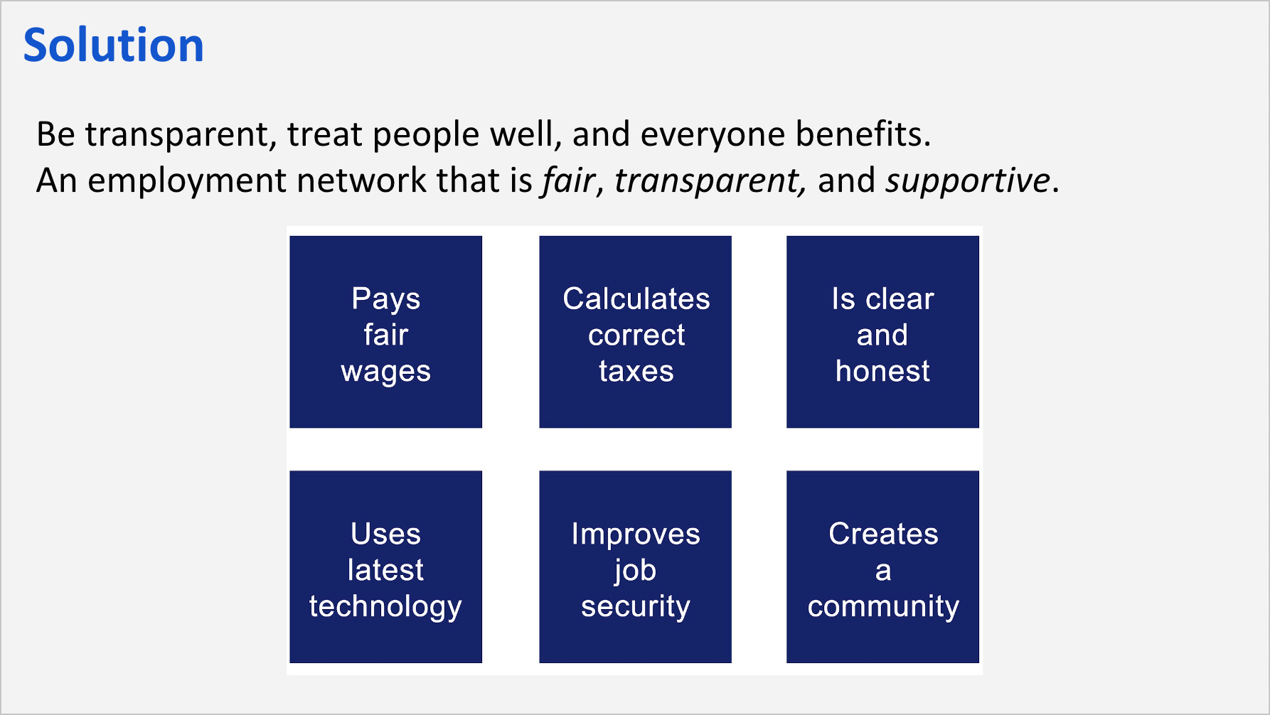 The Founder's Dilemma - by Harrison Moore - The New Workday