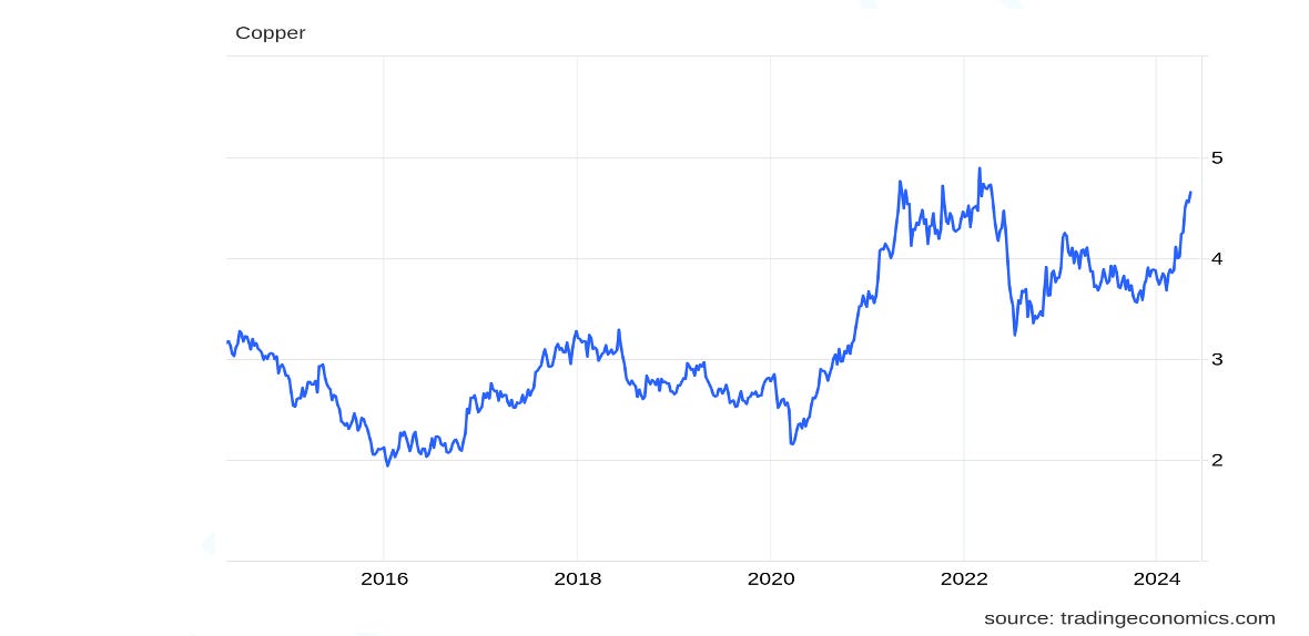 Why tokenized commodities matter today - by Jonny Fry Why tokenized commodities matter today - by Jonny Fry