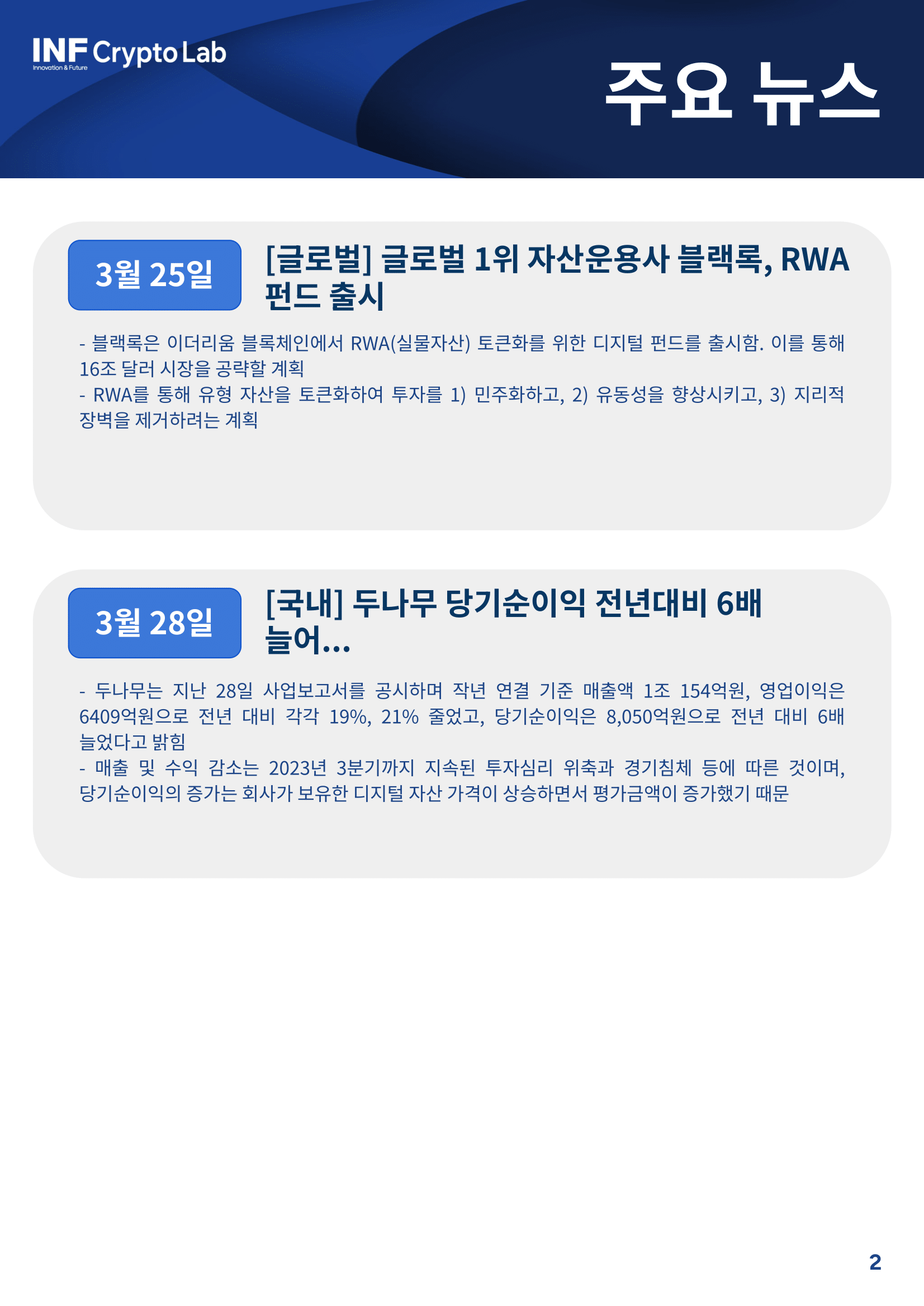 2024 APR WK.1 타오르는 불장, 폭발하는 베이스 - by INF CryptoLab
