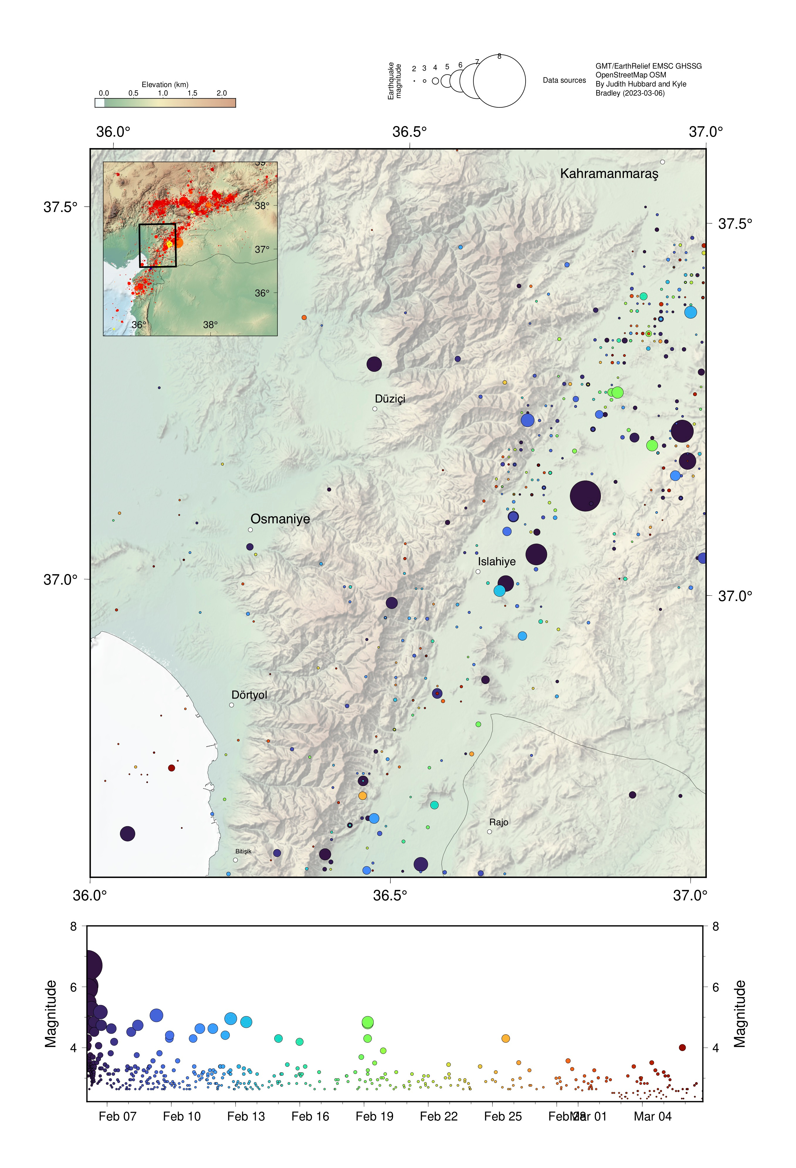 Dividing the aftershock patterns of the Feb 6 earthquake sequence into ...