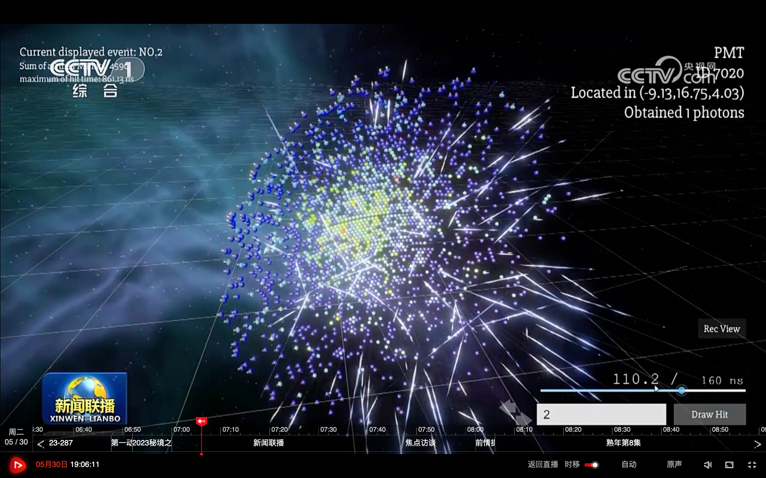 CCTV FOLLIES 5.30 The galaxy brain of China