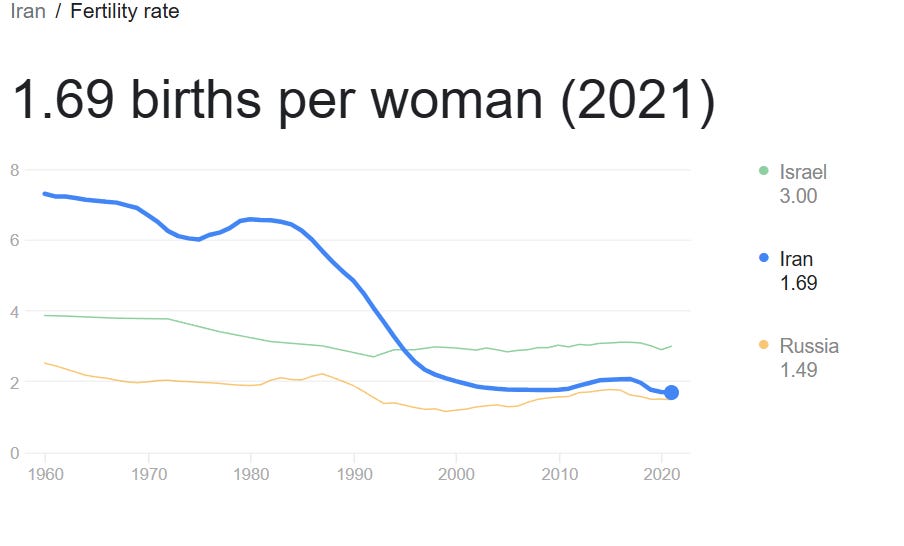Why is Israel fertile? - by משכיל בינה - NonZionism