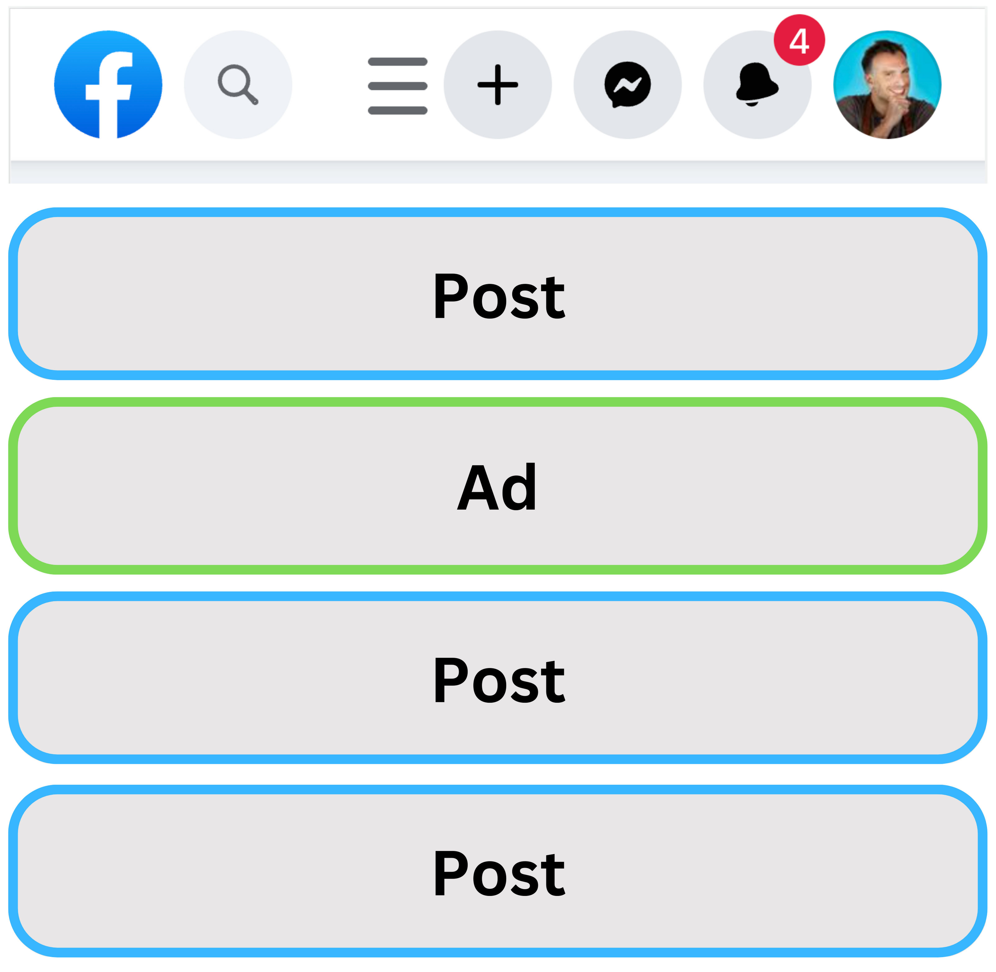 Deep Dive: How to build the Facebook Ads Ranking System