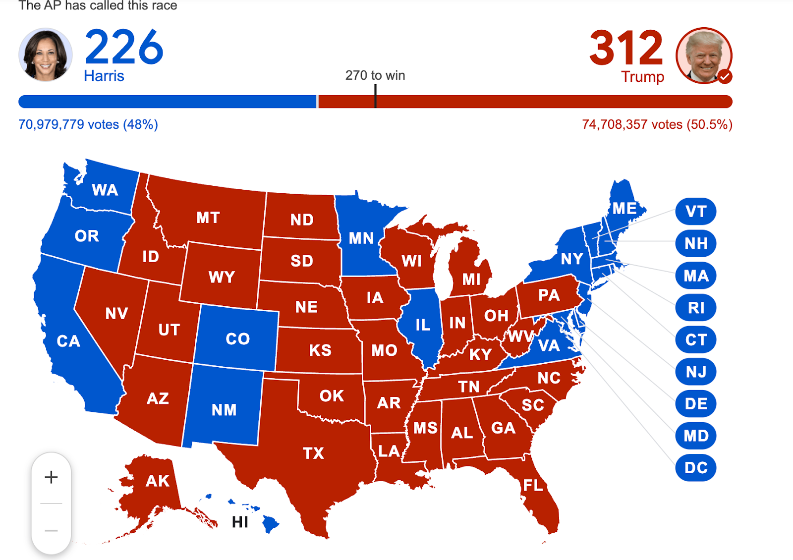 What just happened? - by Rev. Dr. Amanda Henderson