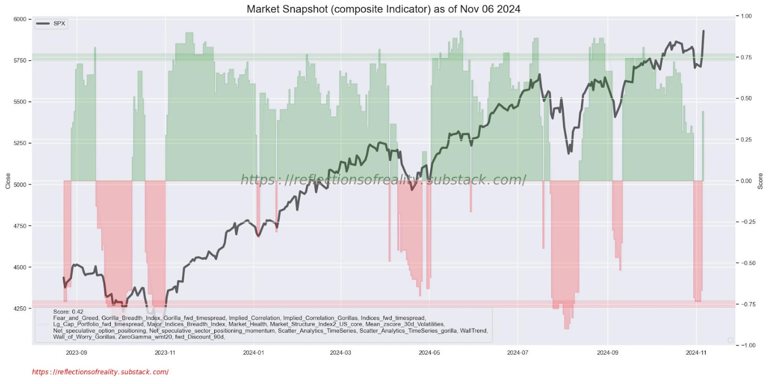 Welcome Mr. President - Reflections-of-Reality’s Substack