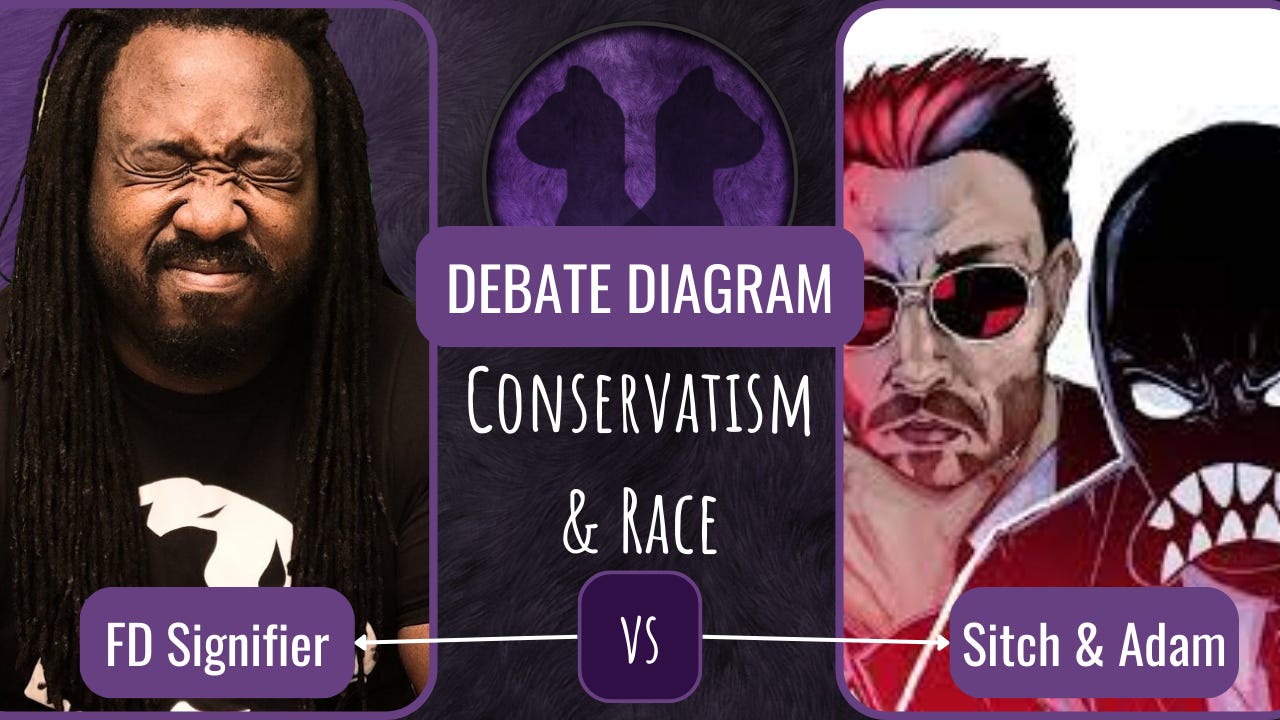 Debate Diagram 11 - FD Signifier vs Sitch & Adam