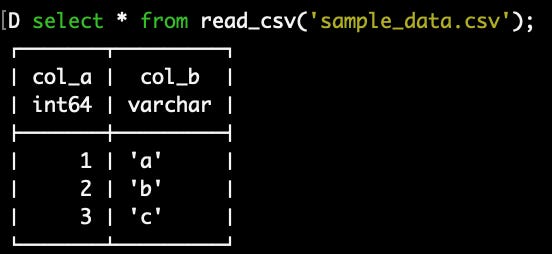 Duckdb Quick And Easy Data Processing With Cli And Python