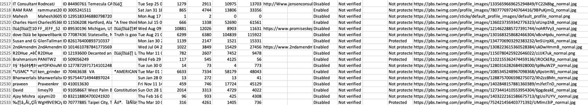 NEW KNOWLEDGE, THE GLOBAL ENGAGEMENT CENTER, AND STATE-SPONSORED BLACKLISTS