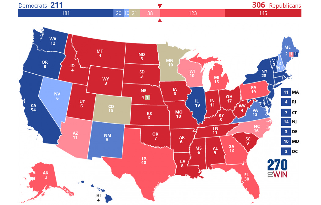 Trump Would Win the Election Over Biden If It Were Held Today