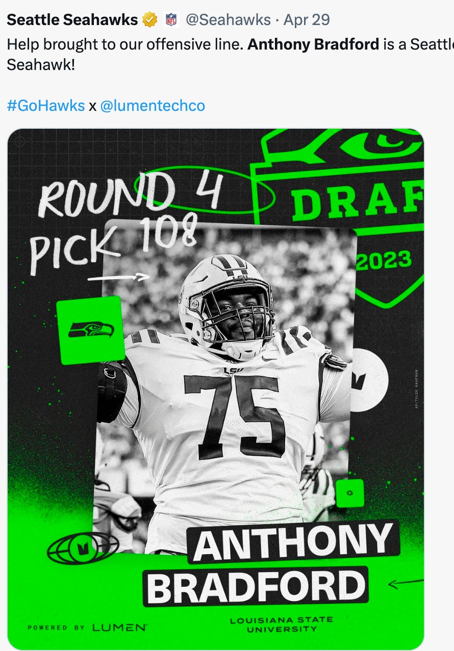 Seahawks 2023 position battles preview - Seaside Joe