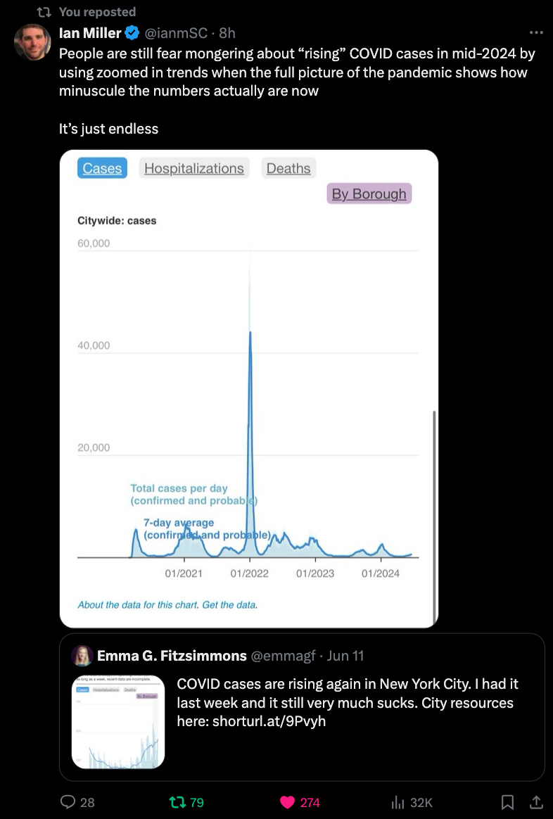 New York Times reporters are biased