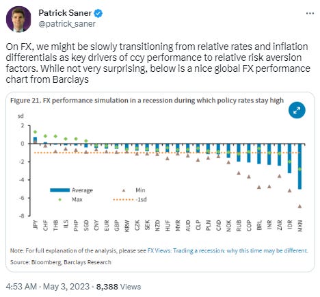 Re: Oil/Inflation/Geopolitics - Squid Game Tug-of-War.