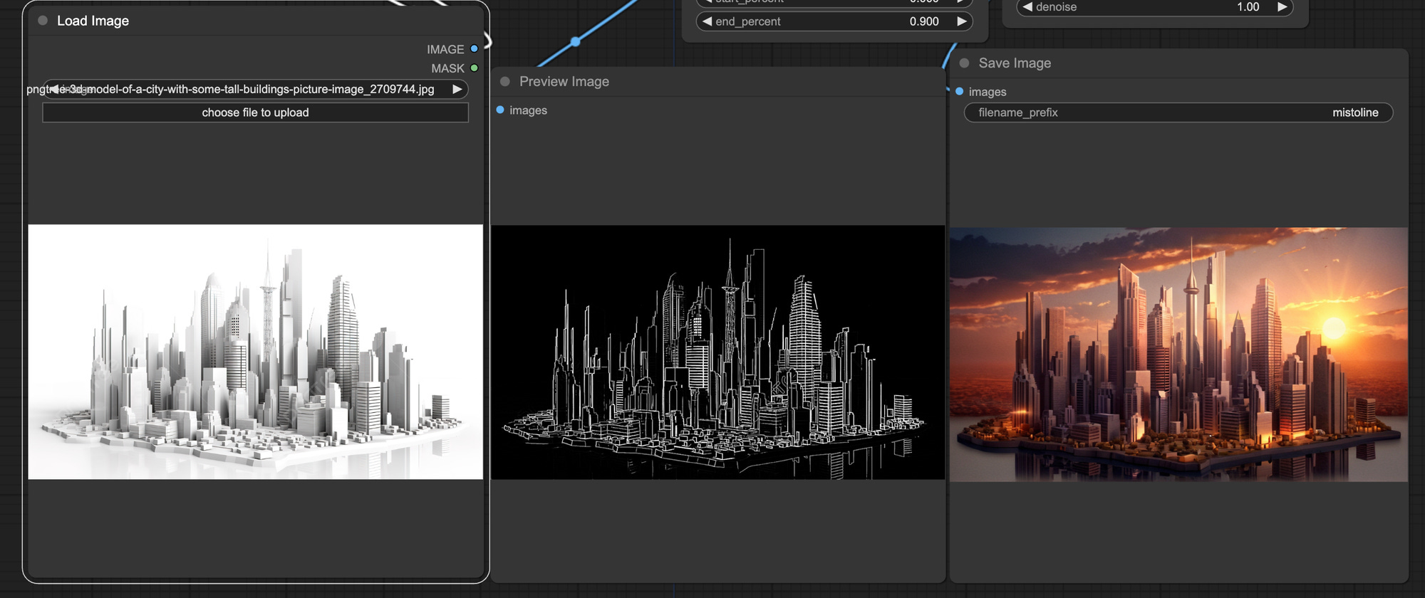 High-Precision SDXL ControlNet — MistoLine - by Edmond Yip