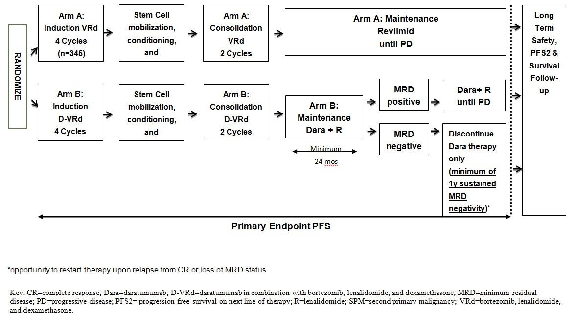 Inaugural post: MM Fighters Breakdown of ASH 2023 - Part 1