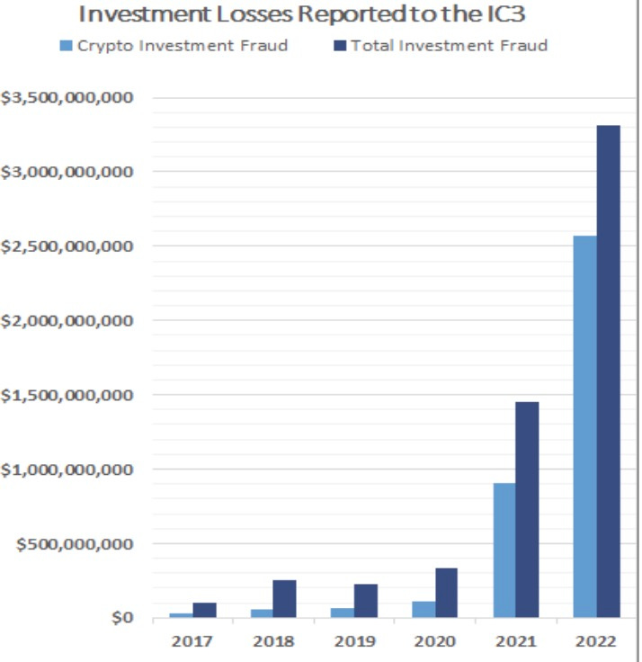 Threats Without Borders - Issue 123 - by Matt Dotts