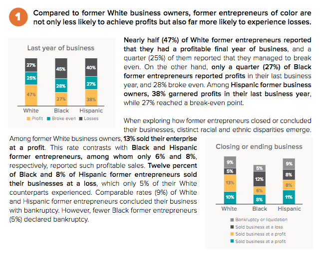 How Former Entrepreneurs of Color are Feeling About It
