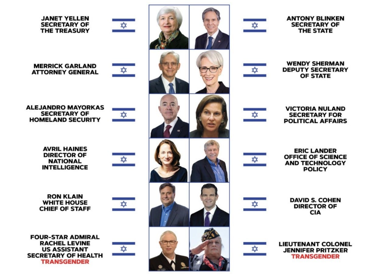 ZOG - by Jake Tyler - Jake’s Substack