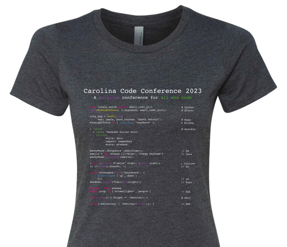 Our Crowdsourced Shirt is Ready! - by Barry Jones