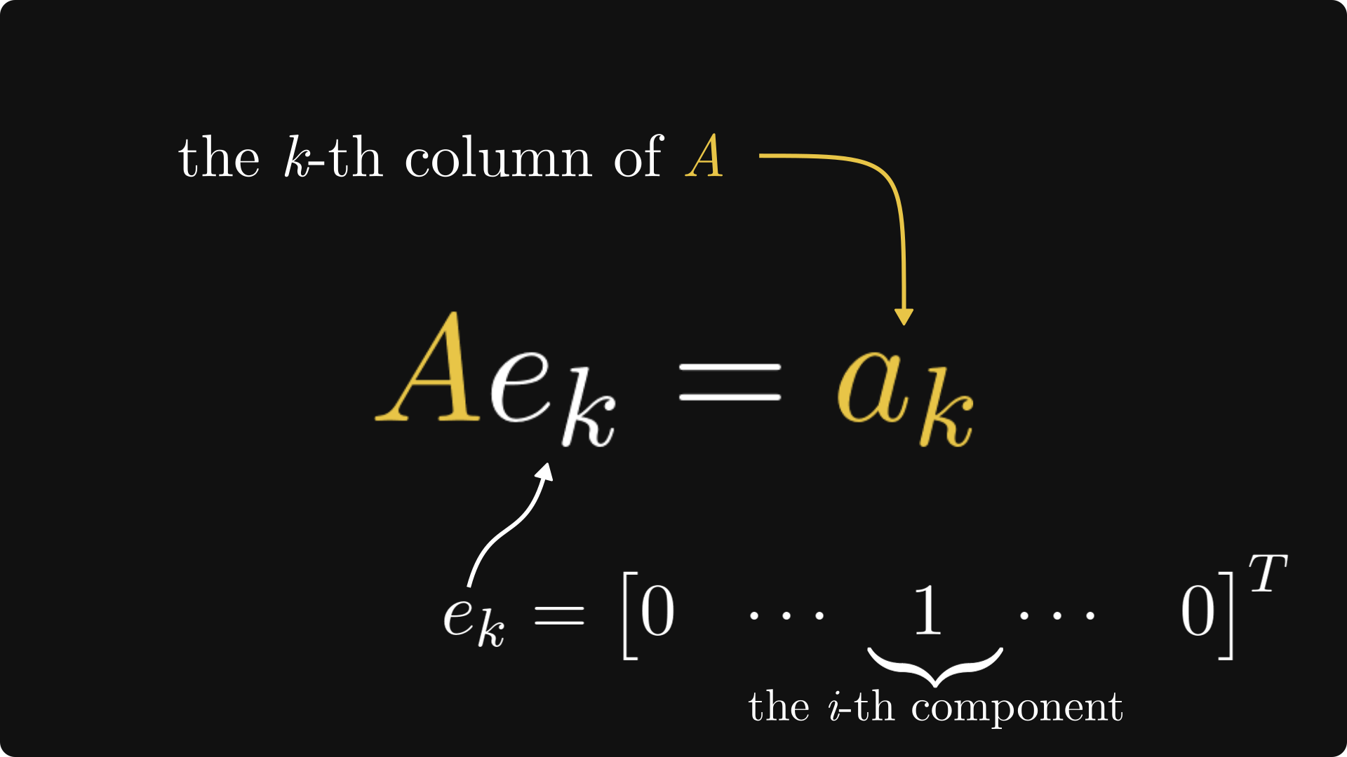 Epsilons, no. 2: Understanding matrix multiplication