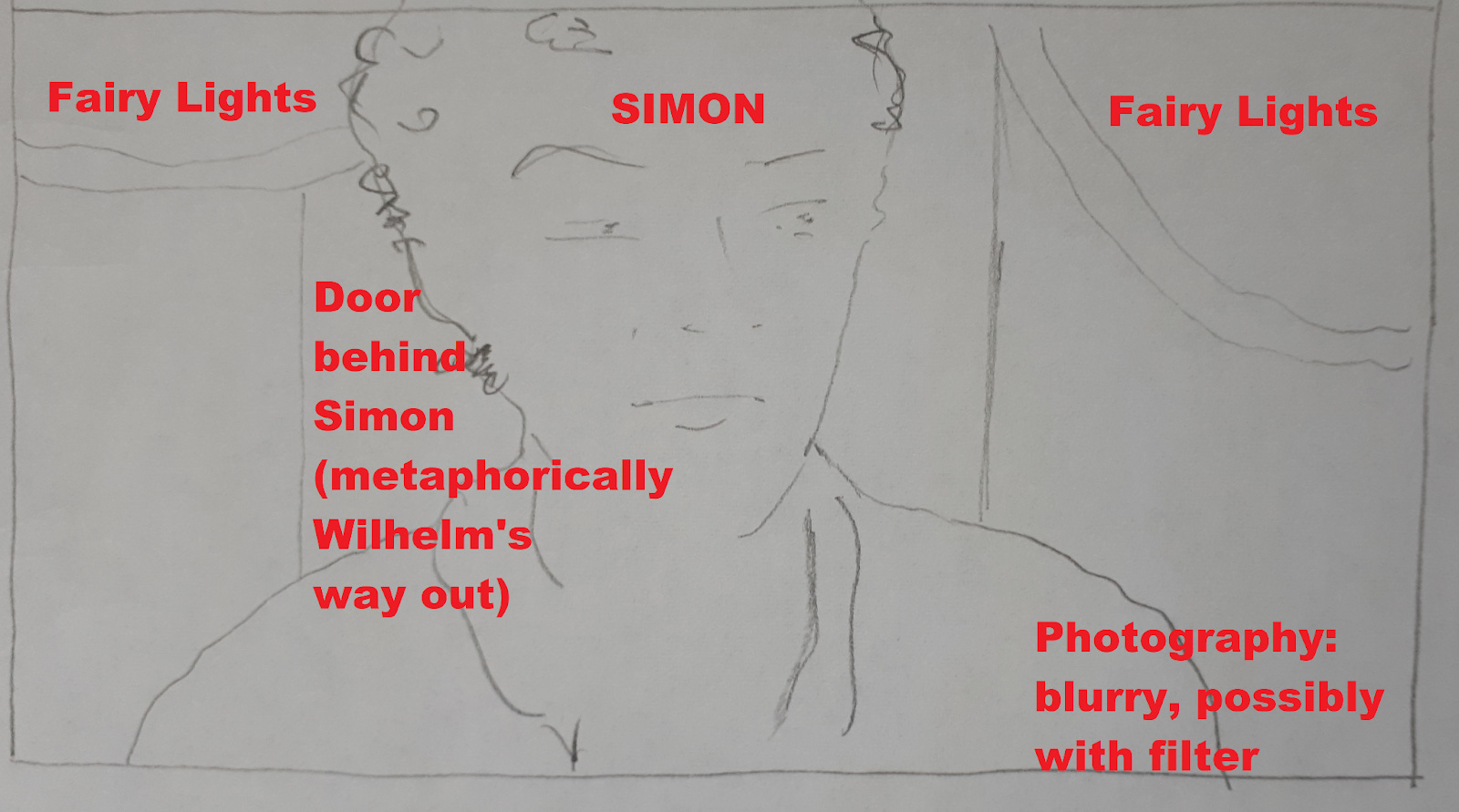 How Cinematography works: Visual Metaphors (example: “Young Royals”)