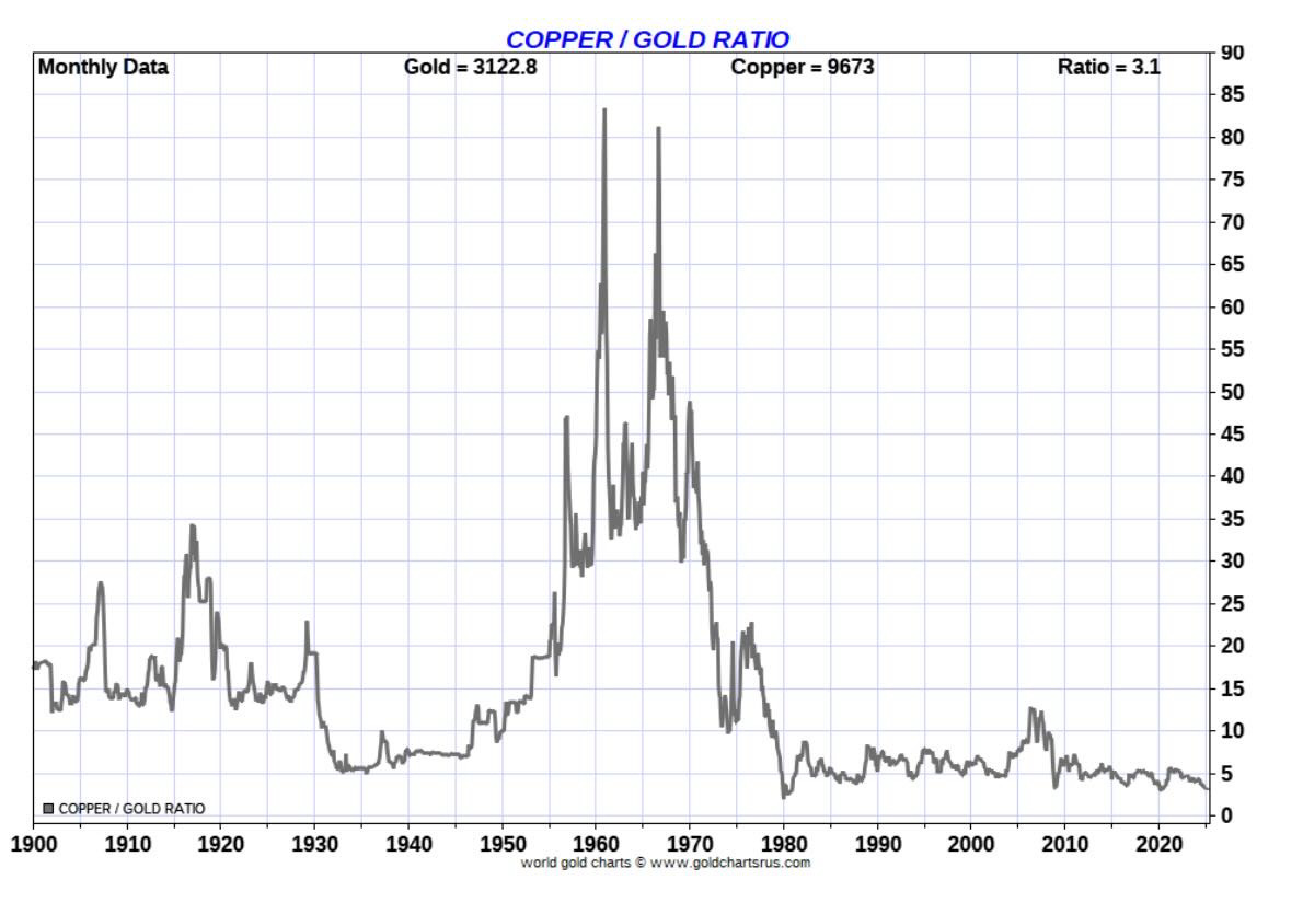Silver slingshot, will silver be David to gold's Goliath? (Guest post ...