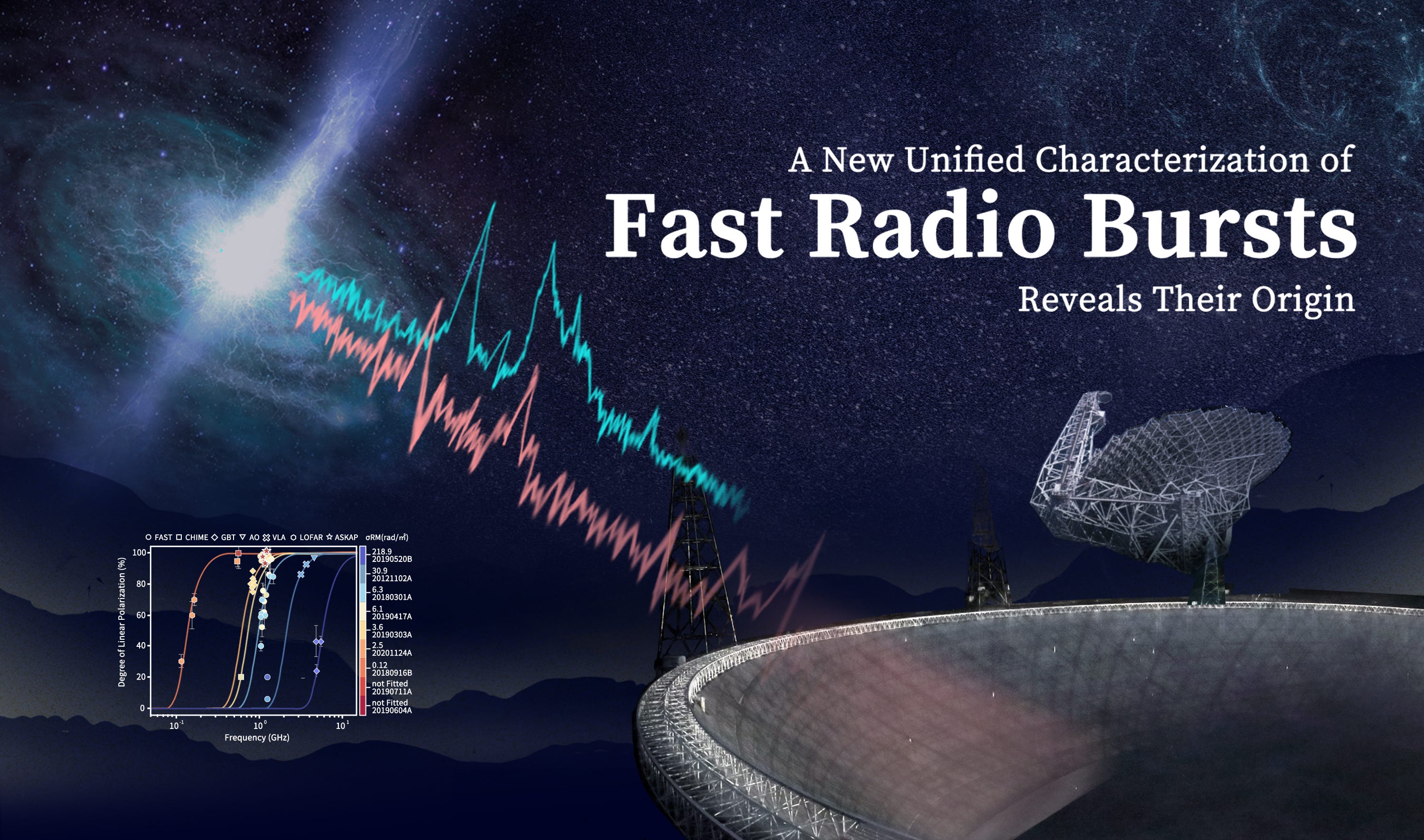 China’s TOP10 breakthroughs in science and technology in 2022