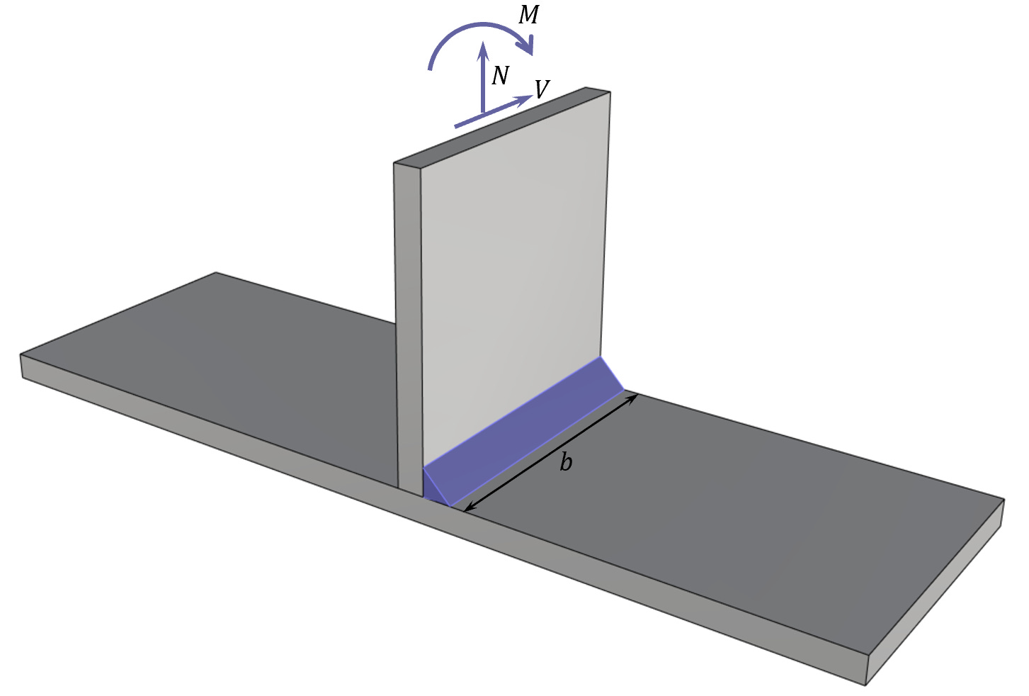 Fillet Weld Design - by Laurin Ernst - Structural Basics