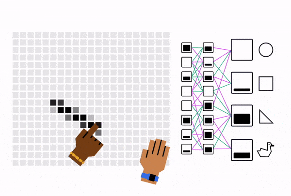 The Evolution of Embeddings - by Avi Chawla